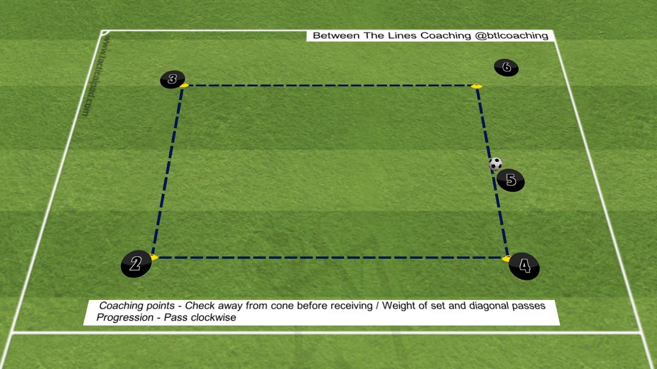 2. Passing Square 2 - ANIMATION 2 - YouTube