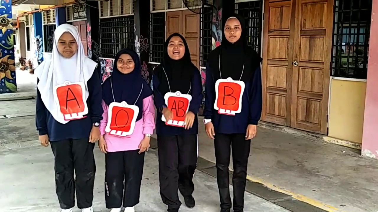 school lab 2017 K1@smk sri kukup - YouTube