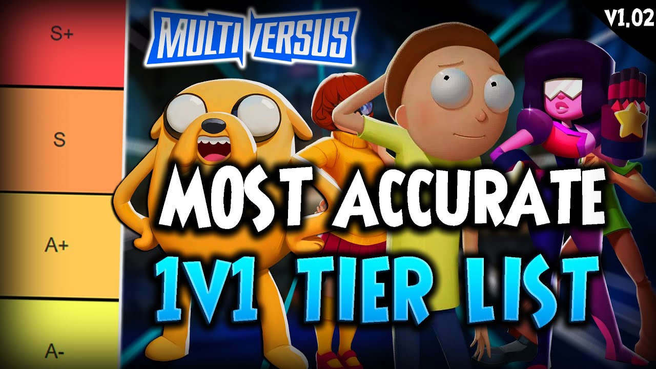 TOP PLAYER'S MULTIVERSUS 1V1 TIER LIST (GIZMO PATCH V1.02) - YouTube