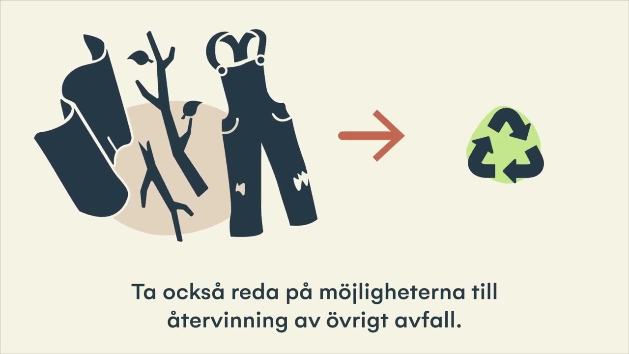 Hur skall avfallet sorteras på en byggarbetsplats? - YouTube