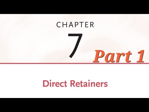 Direct Retainers| Clasp Assembly| RPI & RPA Clasps| Chapter 7 from ...