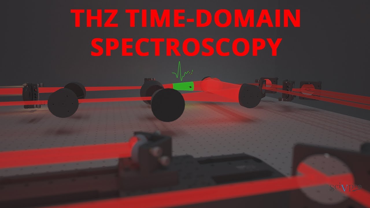 Thz Time Domain Spectroscopy Emission and Transmission Setup in a ...