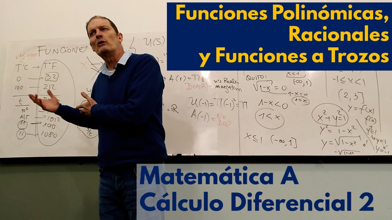 Clases de funciones: Polinómicas, racionales, funciones a trozos (Mate A - 19ago2022) - YouTube