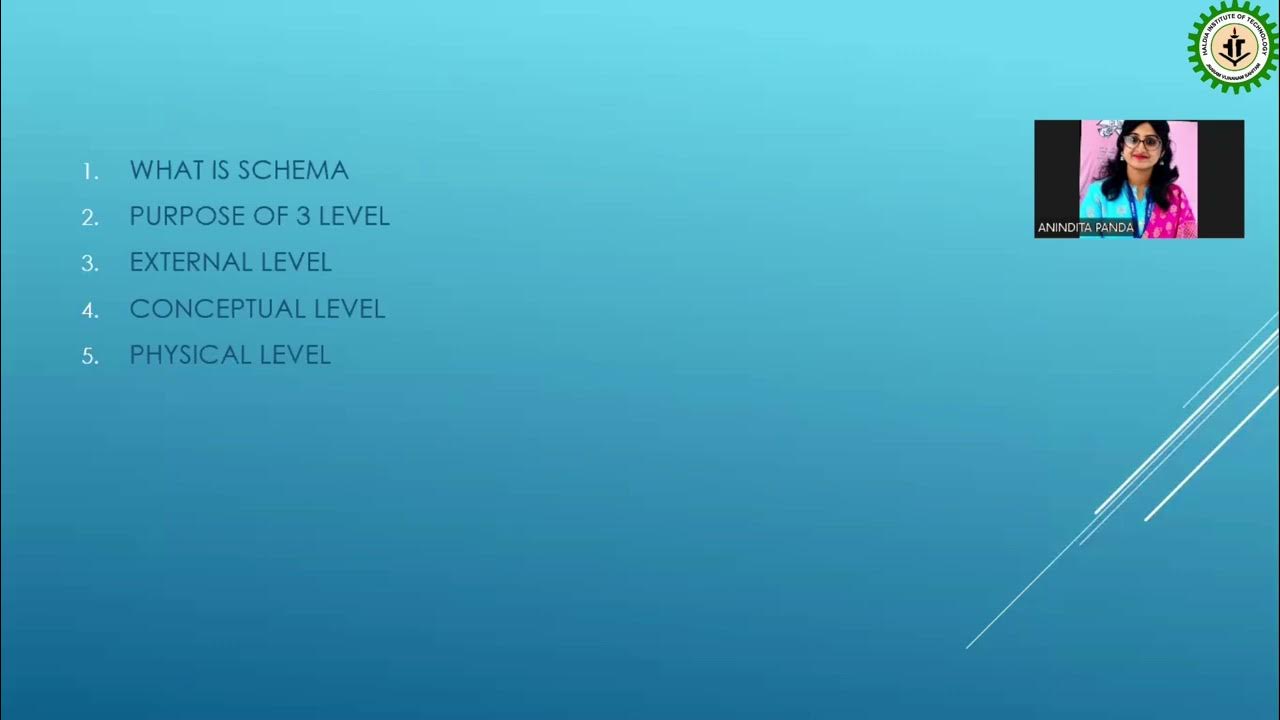 Data Base Management System (Three Schema Architecture) - YouTube