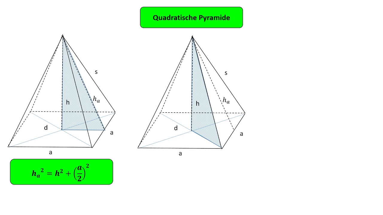 Pythagoras in Kegel und Pyramide - YouTube