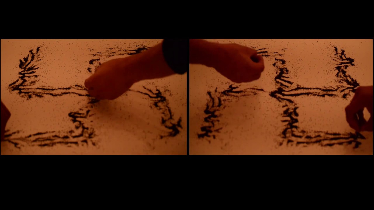 levogira dextrogira - YouTube