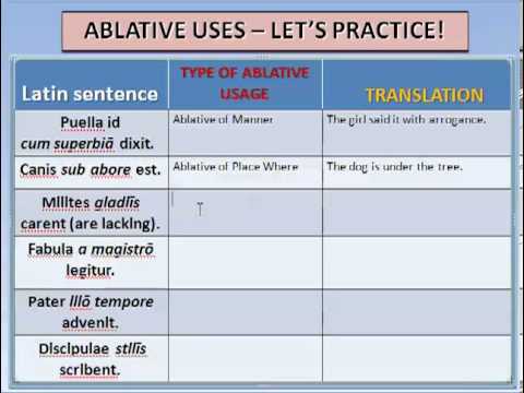 6 Ablative Uses - YouTube