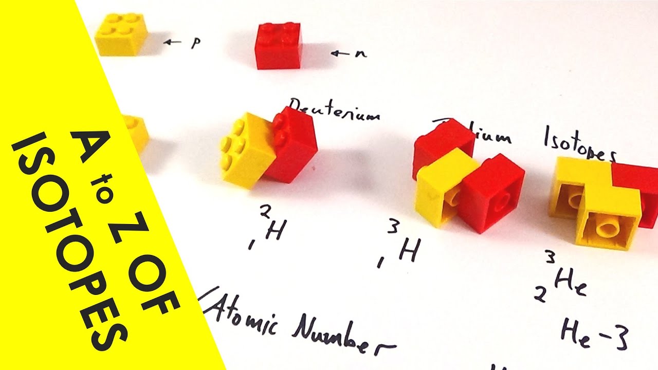 The A to Z of Isotopes - A Level Physics - YouTube