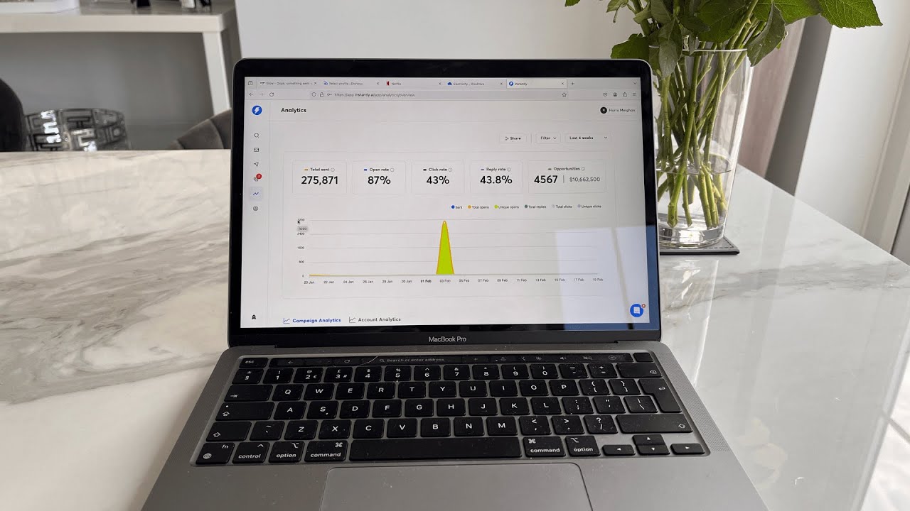 Best SMMA Cold Email Template 2024 (1000+ Meetings Booked) - YouTube