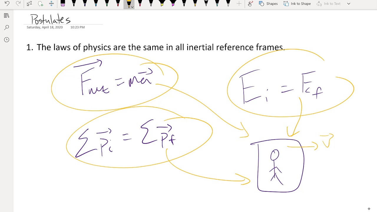 Special Relativity Derivation - YouTube