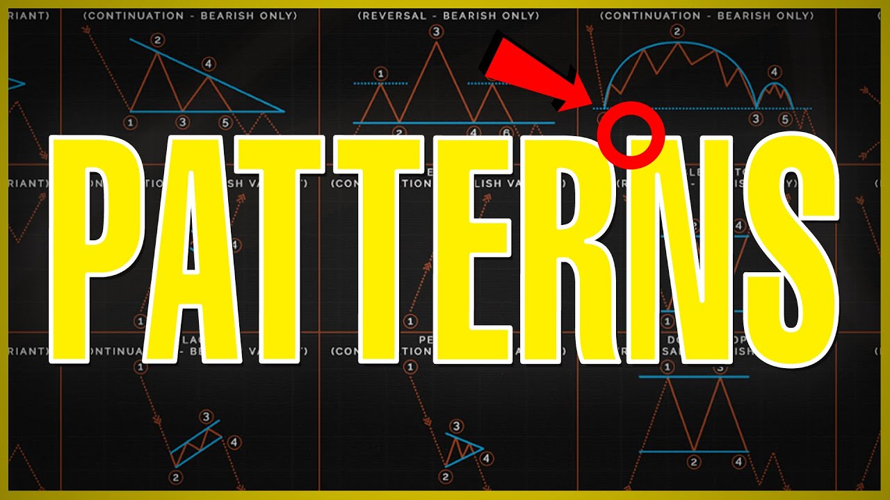 The ONLY Chart Pattern Strategy That YOU Will NEED to Trade - YouTube