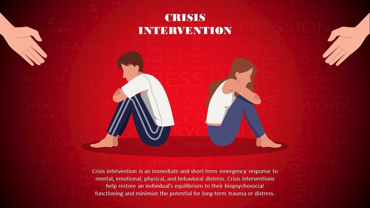 Crisis Intervention Animated PPT Template - YouTube