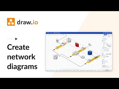 How To Make Iot Architecture Map