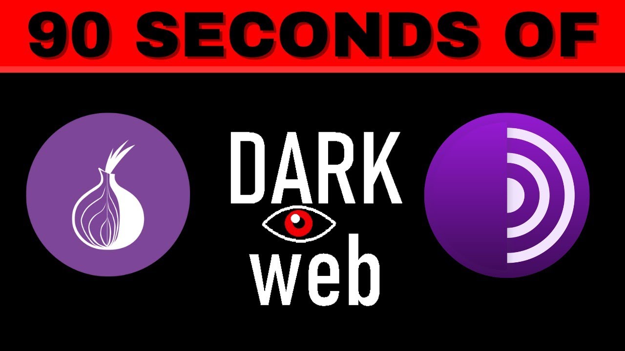 Dark Web Explained in 90 Seconds | Reality of Dark Web | Dark Web ...