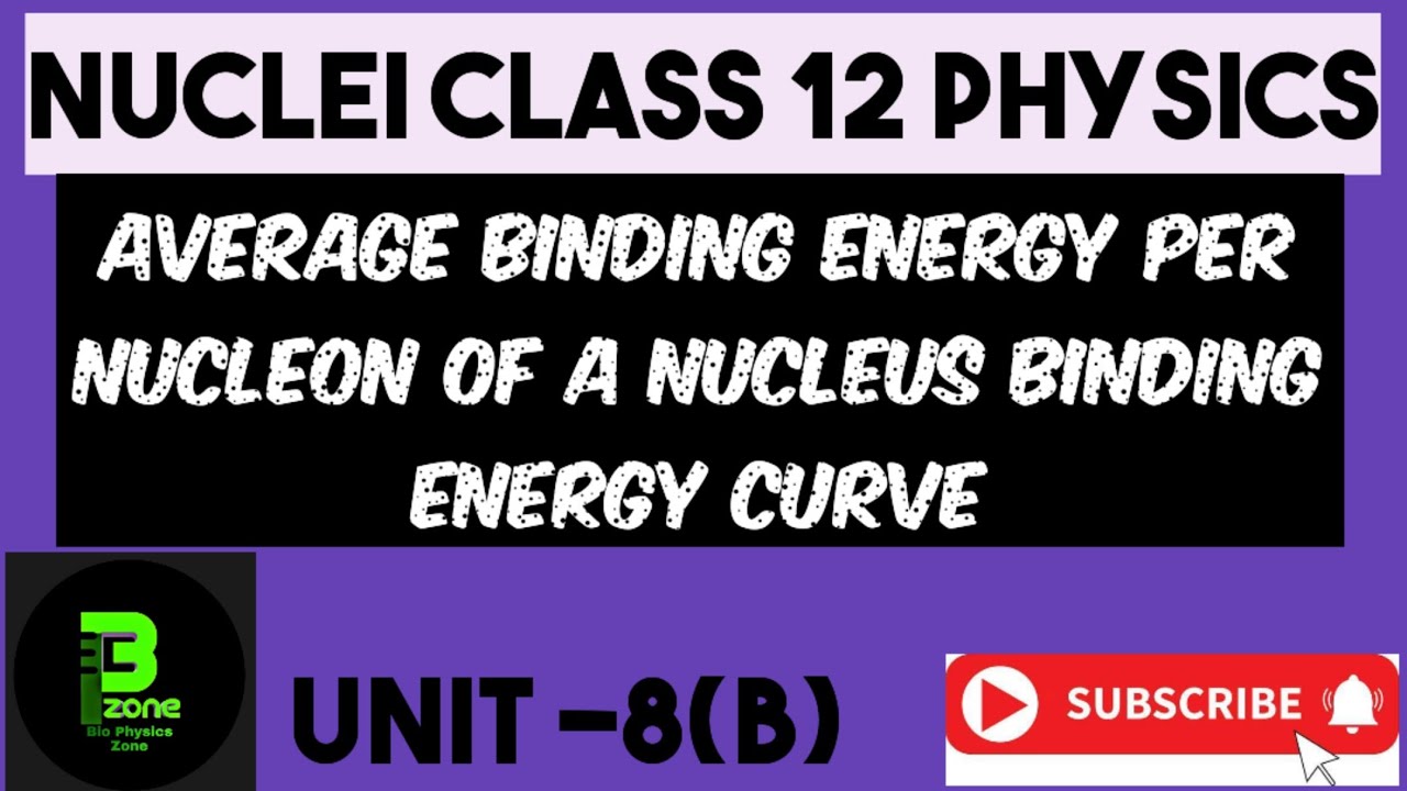 Average binding energy per nucleon of a nucleus binding energy curve ...
