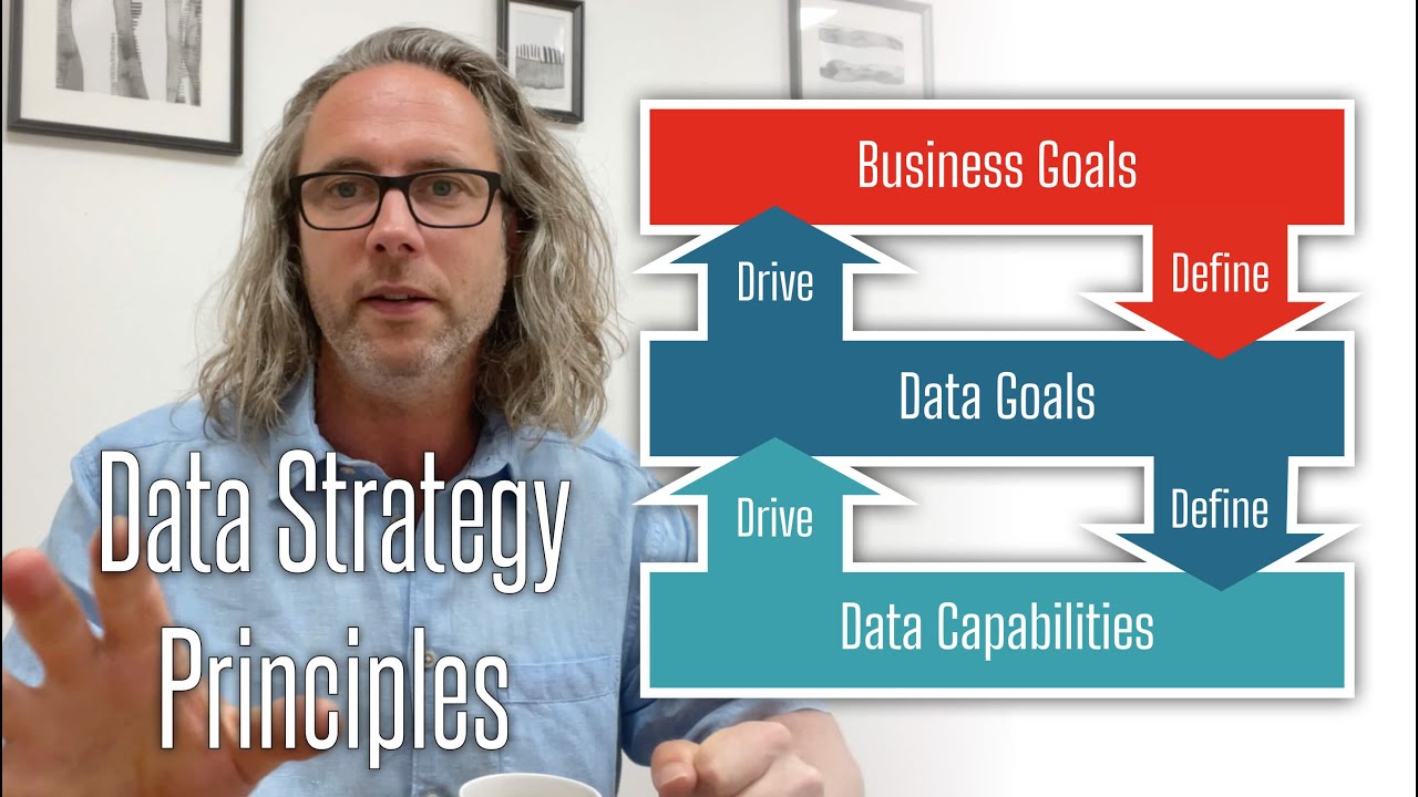 Ep6 - Data Strategy Principles - YouTube