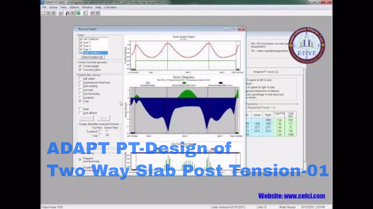 ADAPT PT-Design of Two Way Slab Post Tension-02 - YouTube