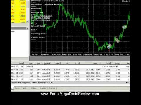 FOREX MEGADROID Week 4 Results - YouTube