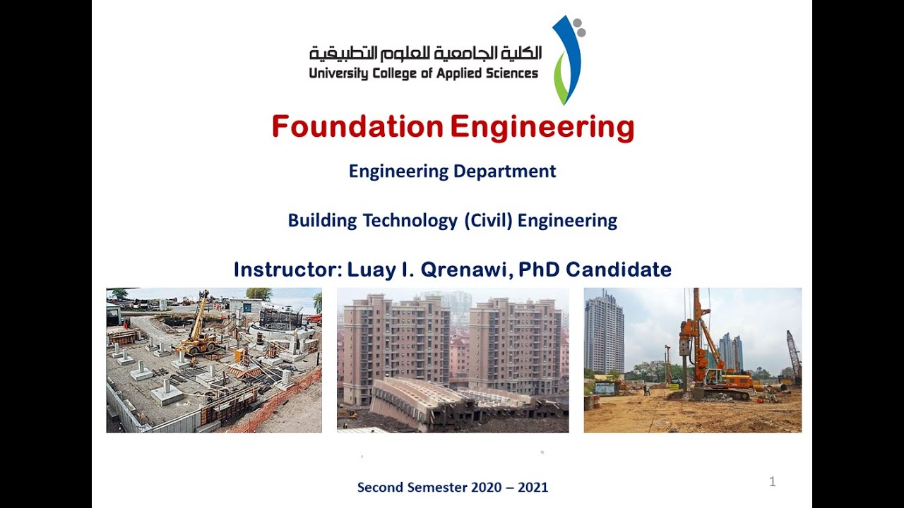 Chapter 4 Part 3: Bearing Capacity of Foundations with One and Two Way ...