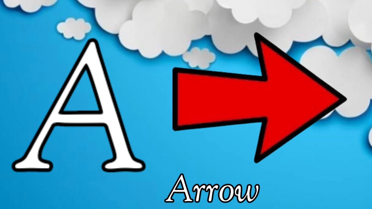 abcd for preschoolers | abcd learning for kindergarten | abc phonics ...