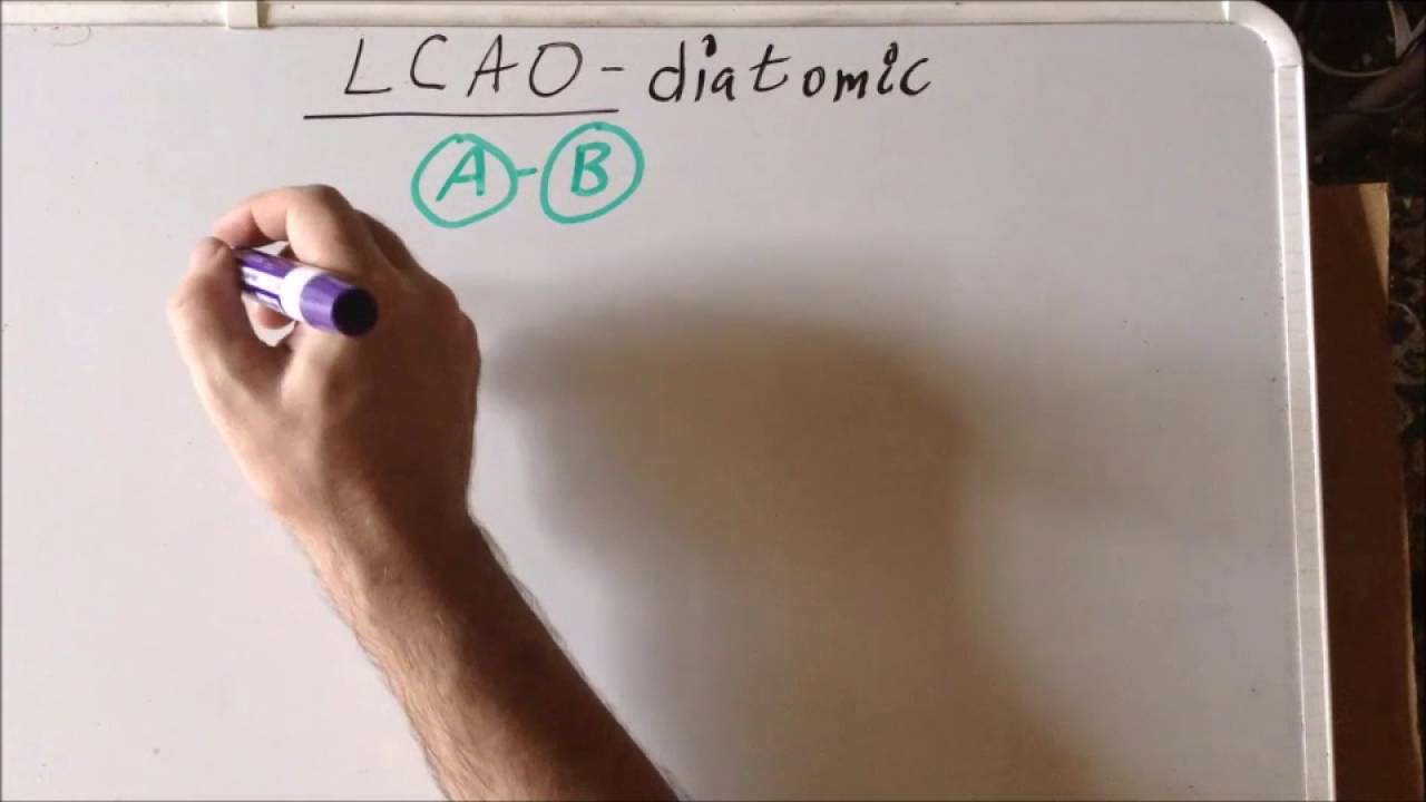 LCAO bonding orbital normalization - YouTube