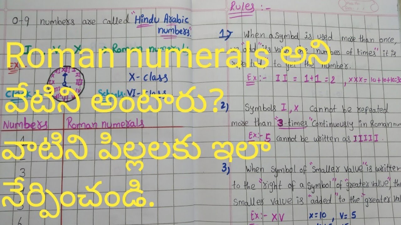 Roman Numerals For Kids || First and second Grade Maths || Rules for ...