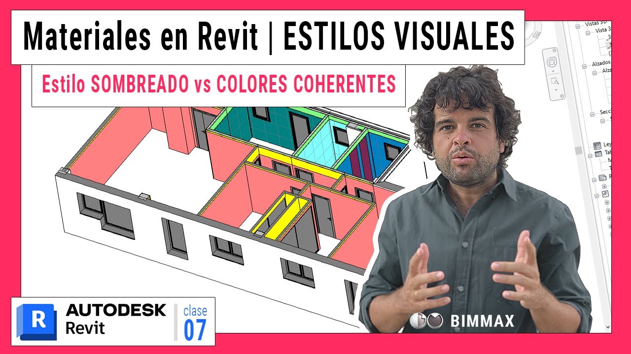 MATERIALES en REVIT Relación con el ESTILO VISUAL. Sombreado VS Colores ...