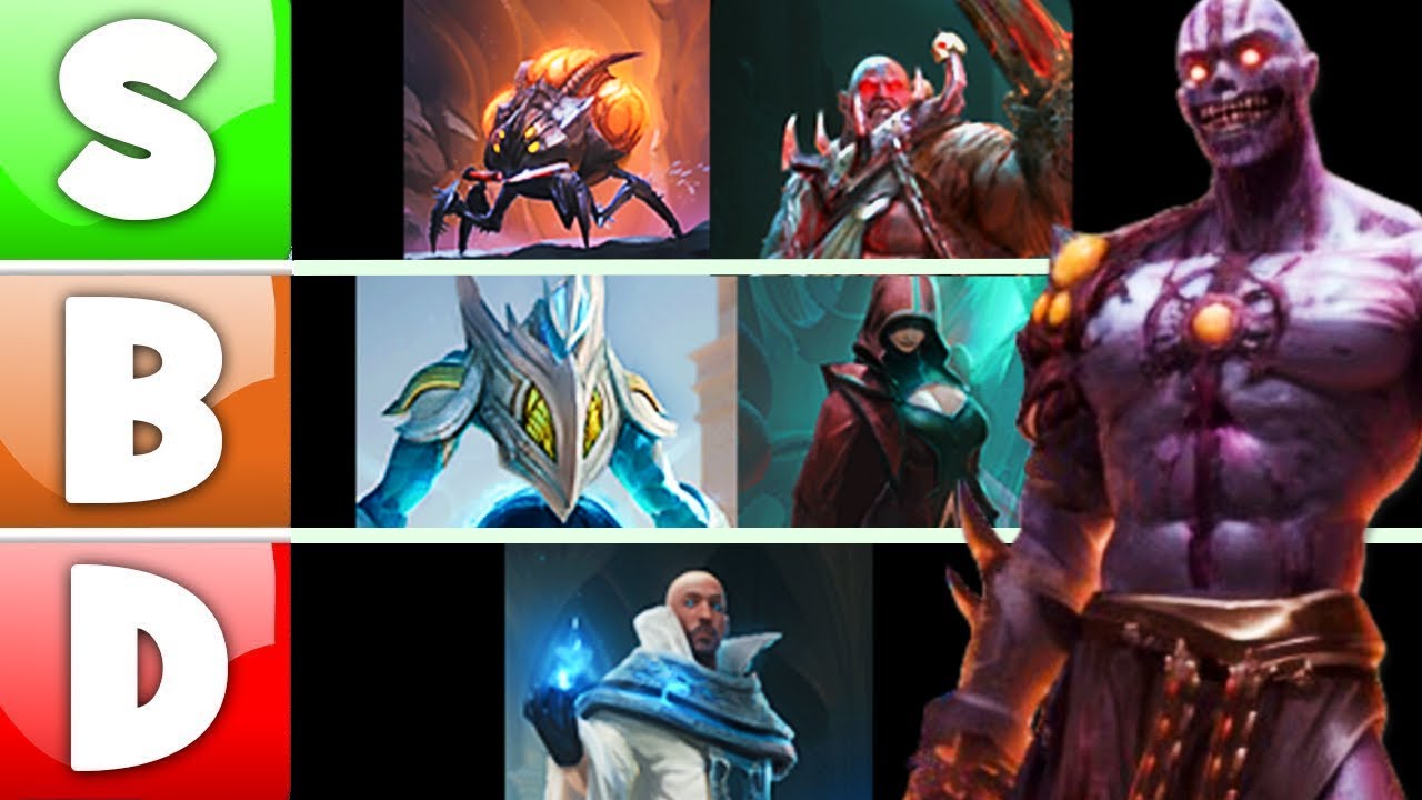 Ranking EVERY Demon Soldier For GvG!!! Which Is BEST?!? | Watcher of ...