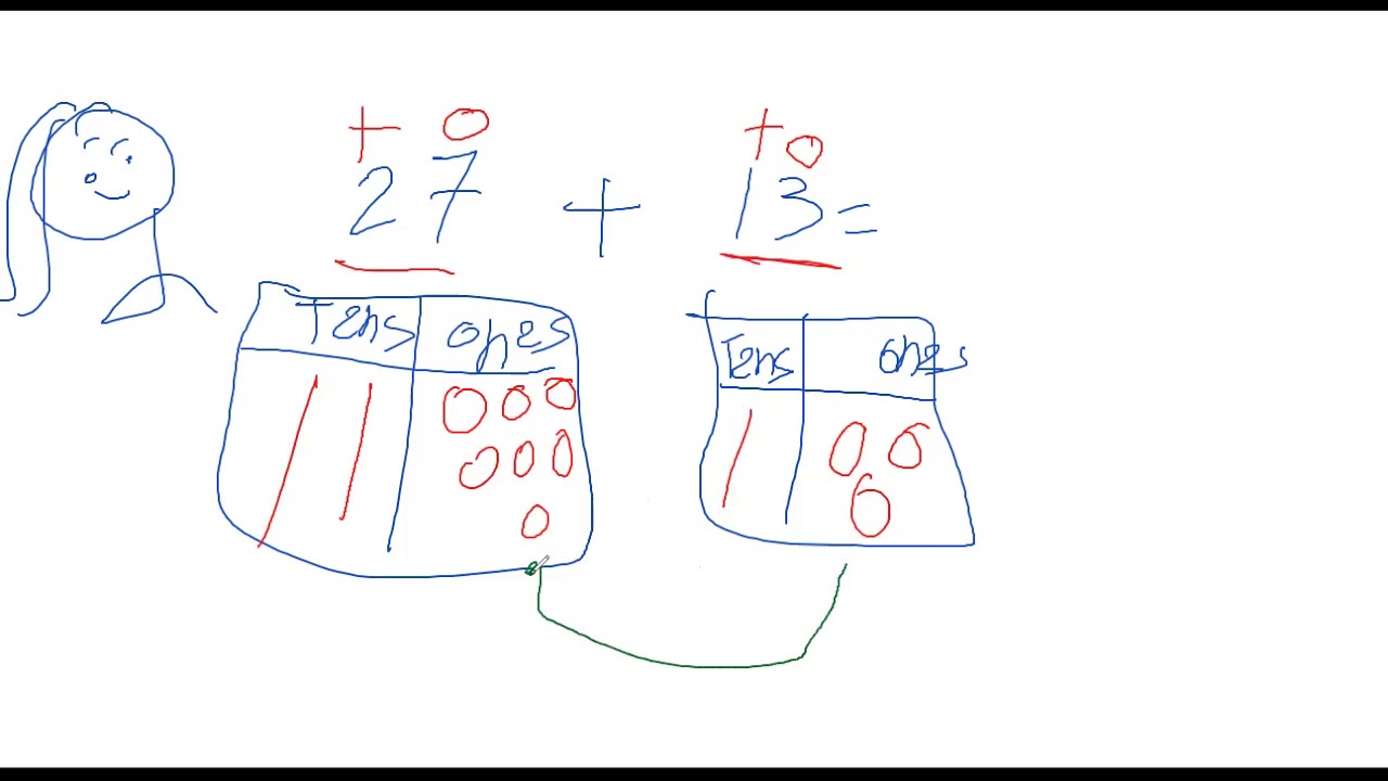lesson 39-- - YouTube