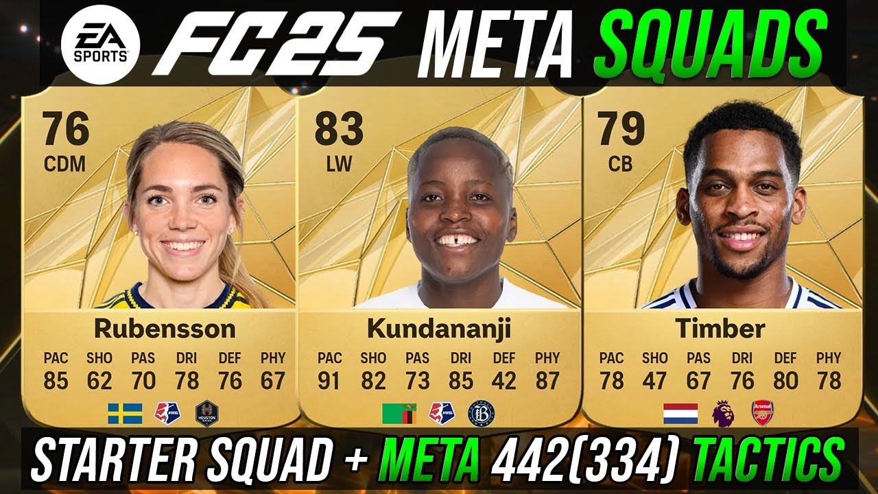 FC 25 - META Starter Squad & 442 Tactics That Attack in a 3-3-4 - YouTube