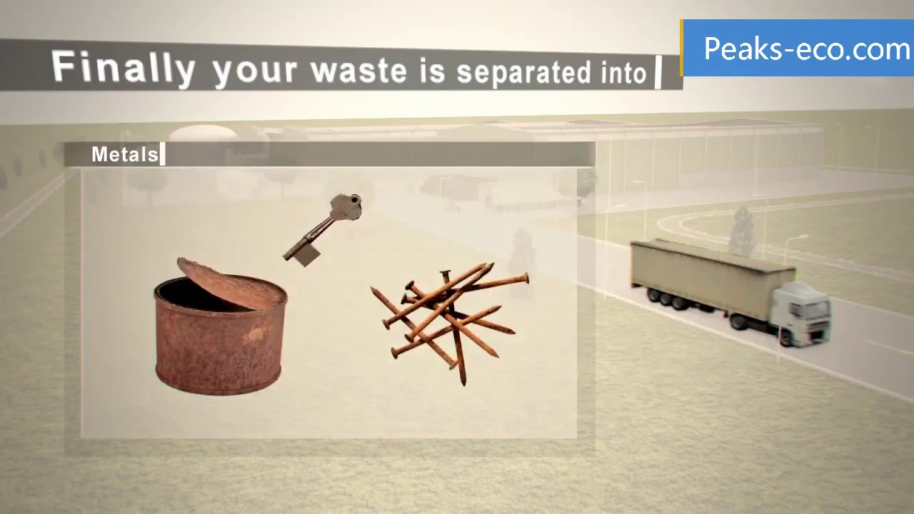 MBT, waste recycling system and Waste to energy project, waste sorting ...