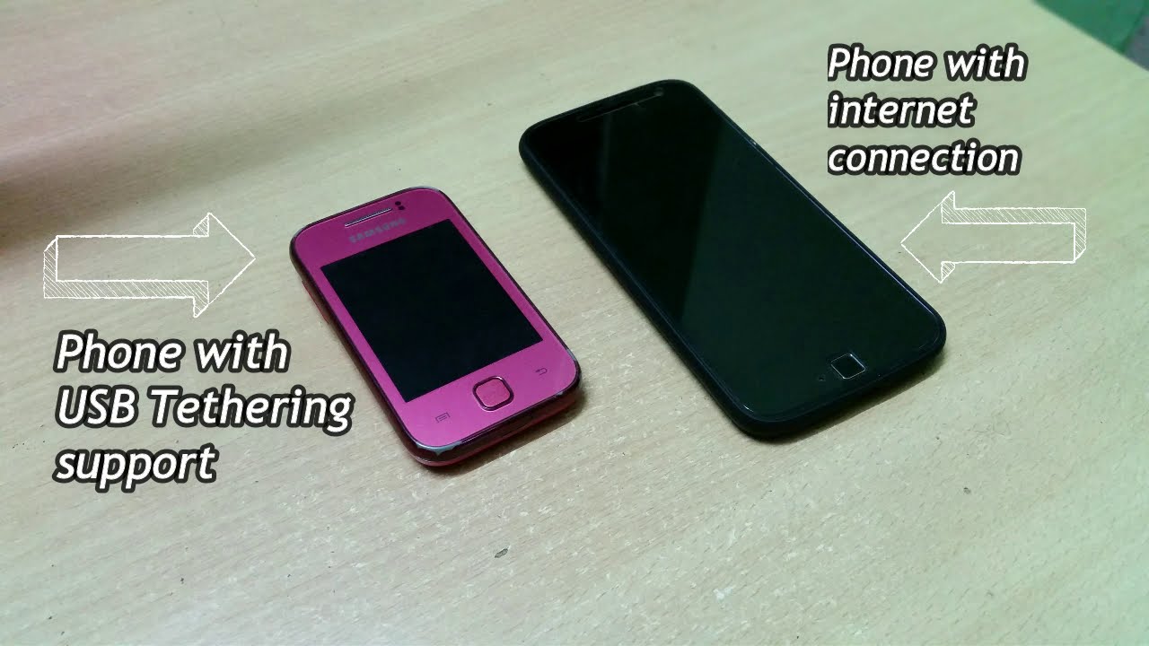 HOW TO CONVERT YOUR OLD PHONE INTO A WiFi ADAPTER. - YouTube