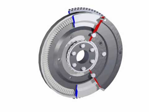 Dual Mass Flywheel Rotation - YouTube