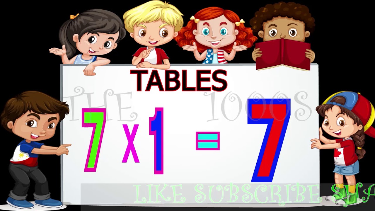 7 TABLE, TABLE OF 7, 7 Maths tables,7 multiplication table,7 ANIMATED ...