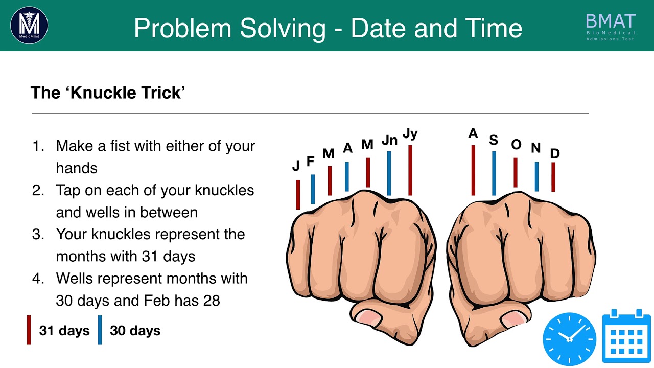 BMAT Section 1 | Date & Time | Medic Mind - YouTube