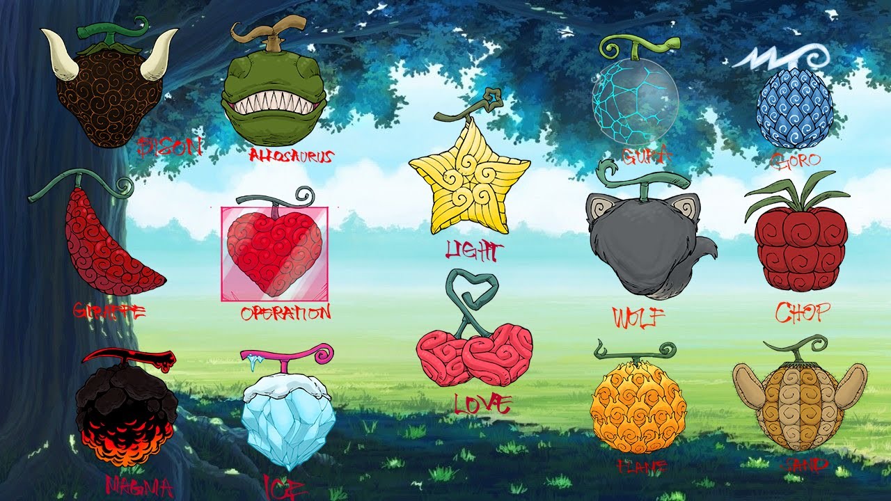 Rell Seas FRUITS IN GAME!! - YouTube