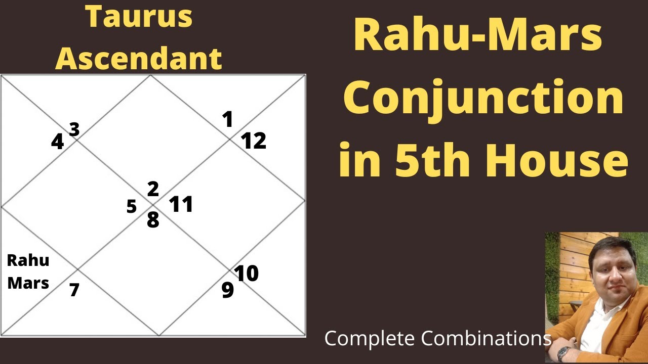 Rahu and Mars Conjunction in 5th house of Taurus Ascendant:Effects ...