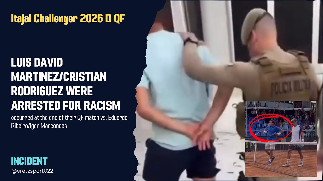 LUIS DAVID MARTINEZ/CRISTIAN RODRIGUEZ ARRESTED FOR RACISM | Itajai ...