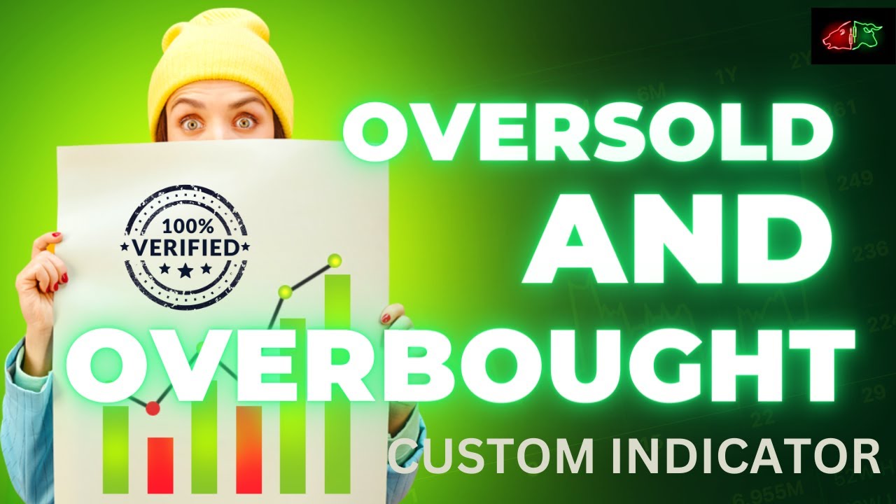 This Indicator Tells You When The Candle Is Overbought Or Oversold ...