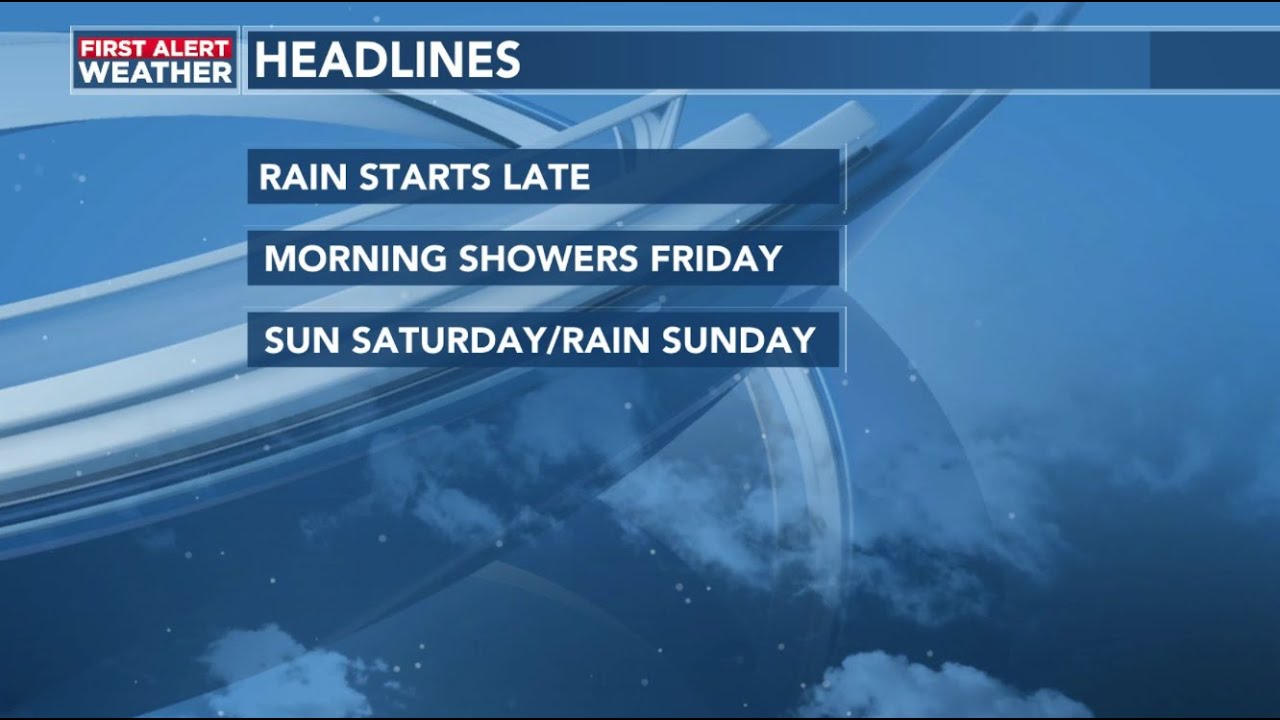 WIS First Alert Weather, Sunrise, 3/10/23 - YouTube