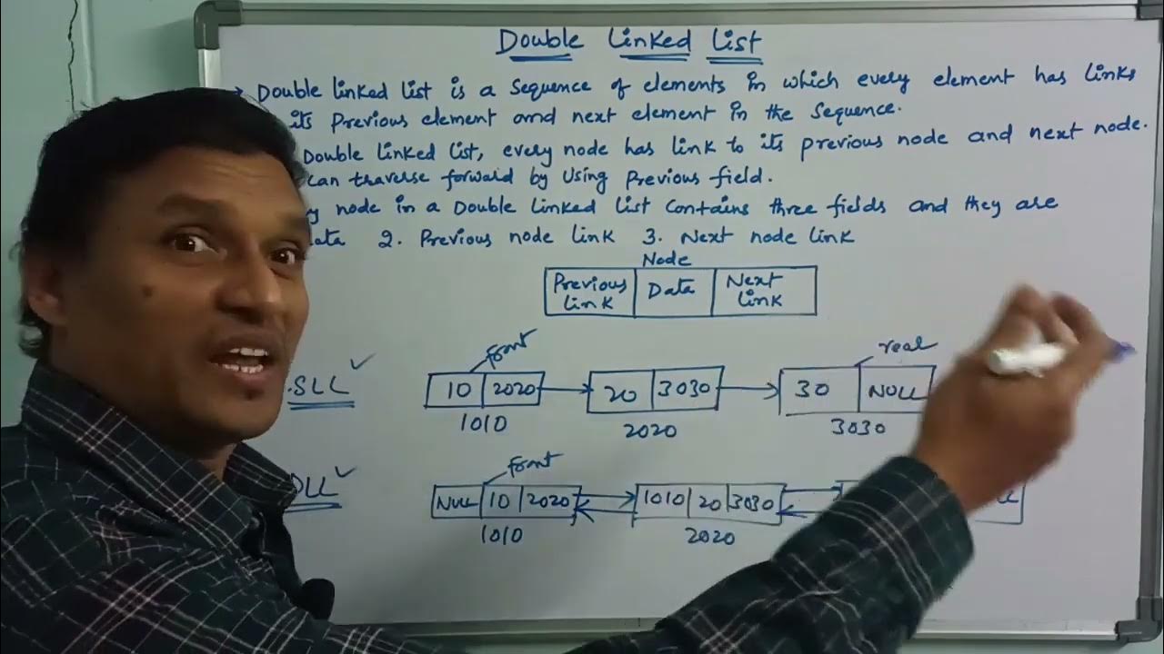 Double Linked List (Insert Begin, Insert End, Delete Begin & Delete End) | Data Structure ...