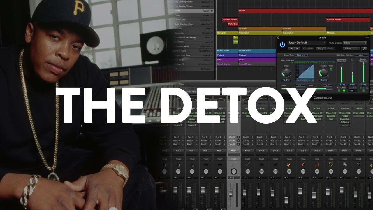The Detox - WestCoast Dr. Dre/DJ Khalil type beat (Produced by DON P ...