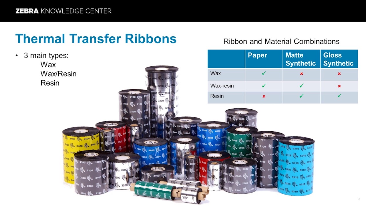 Introduction To Zebra Bar code Supplies - YouTube