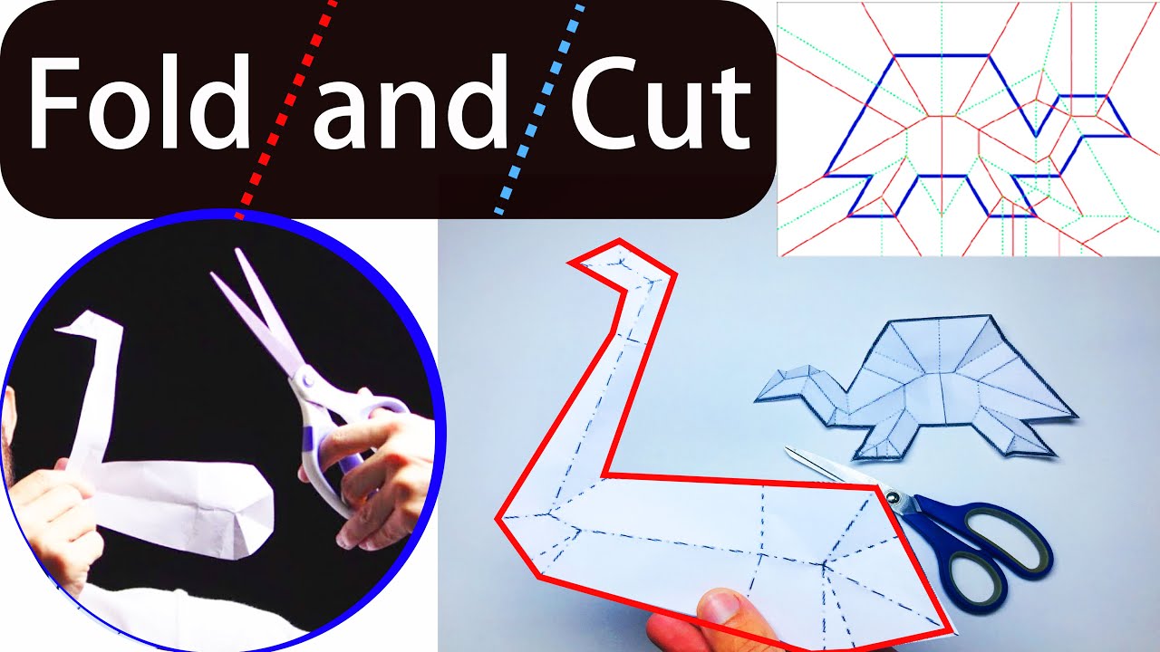 The Fold and Cut Theorem / Katla ve Kes Teoremi / Tek bir makas kesiği ...