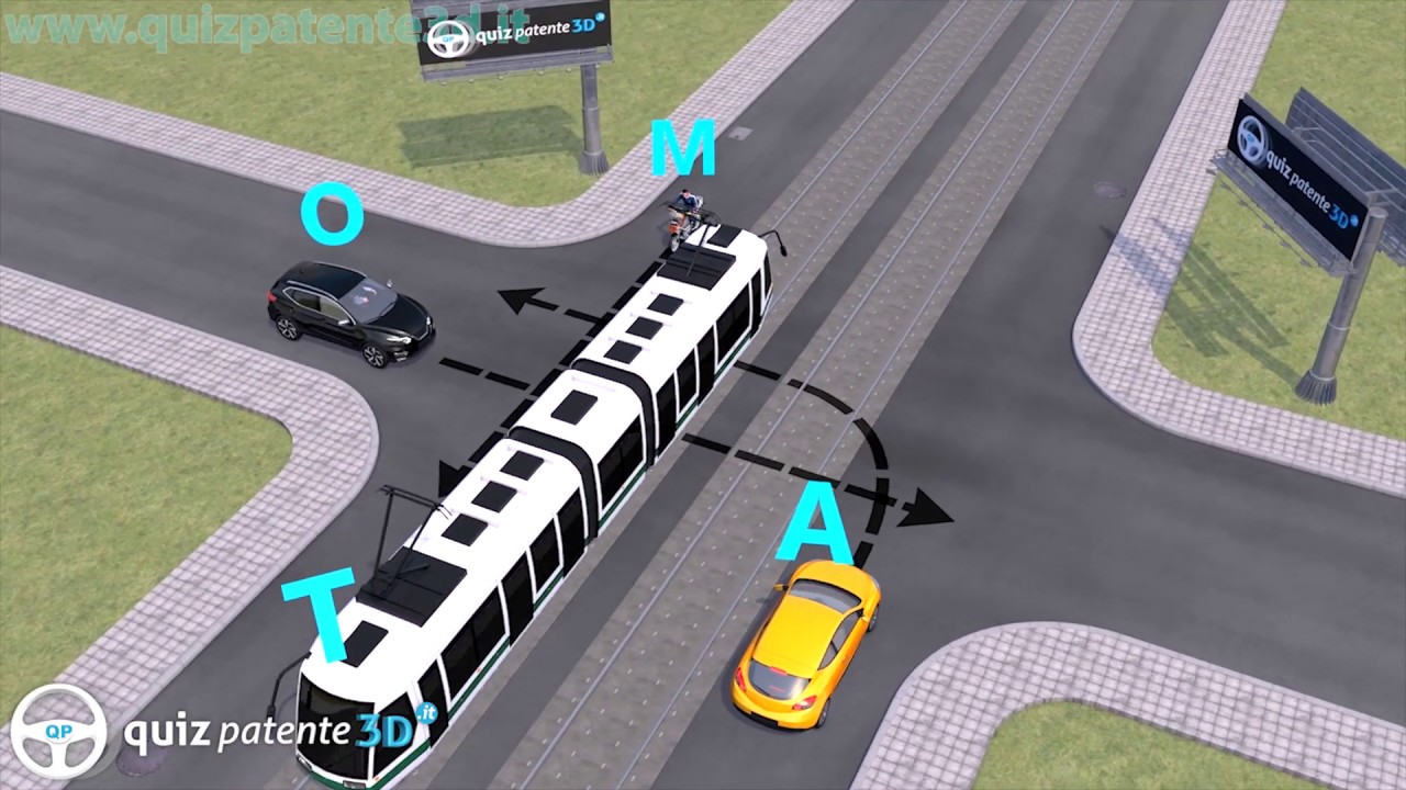 Precedenze incrocio di figura 642 - YouTube