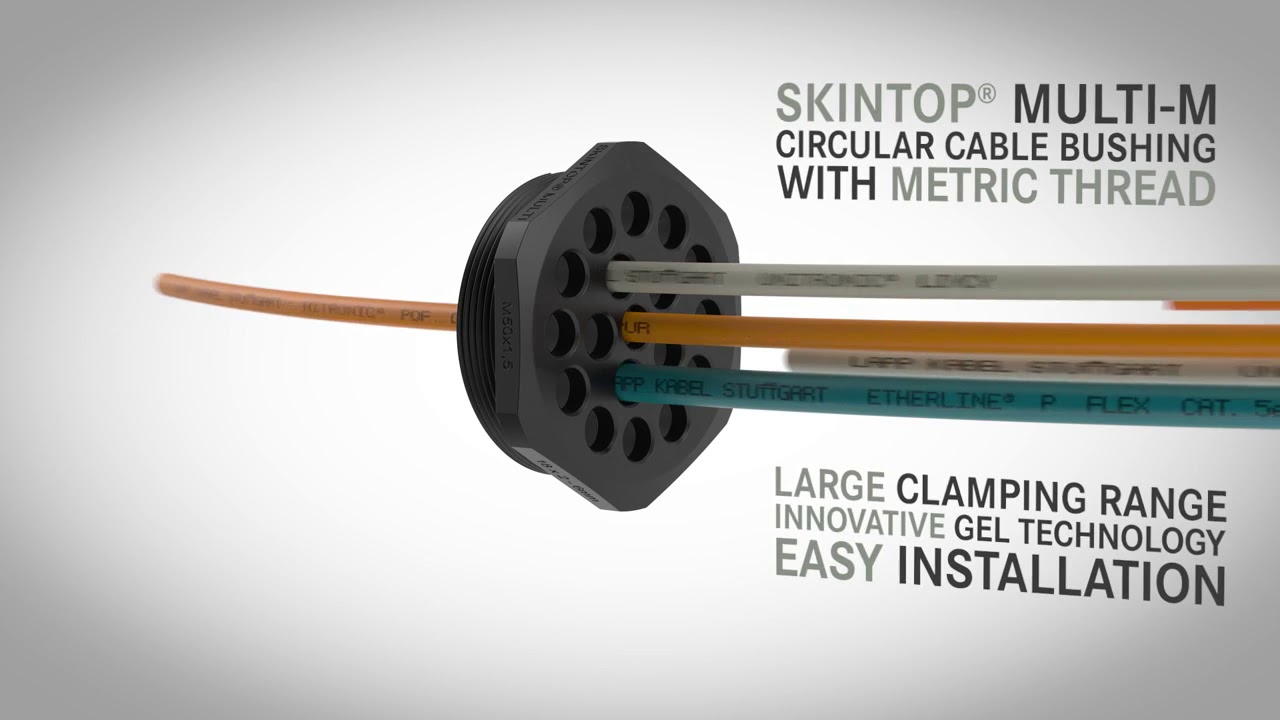 SKINTOP® MULTI M - YouTube