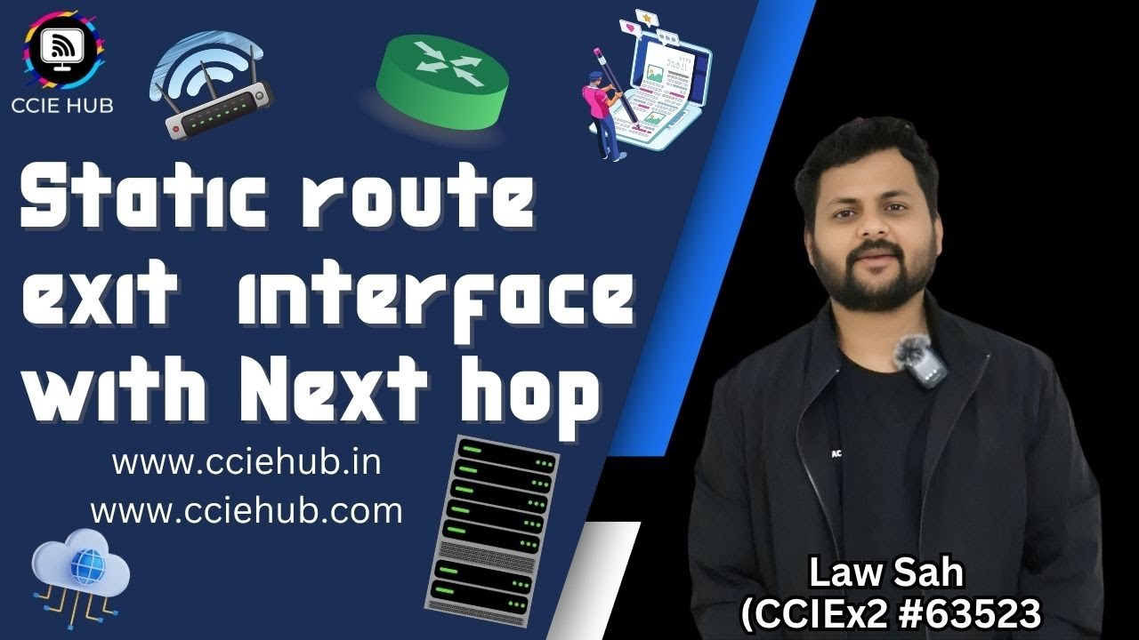 Static Route Exit Interface vs Next Hop Explained | CCIE SP | SPCOR ...