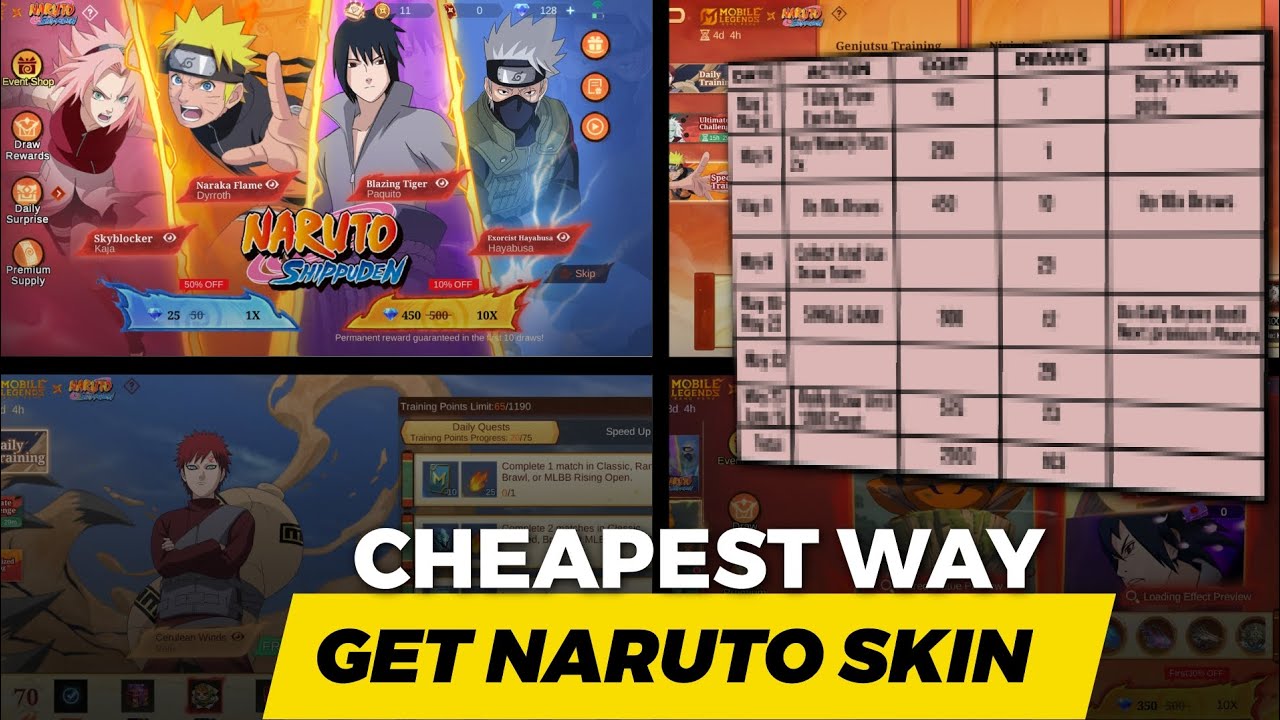 mlbb X Naruto collaboration | how to get Naruto collaboration skin in ...