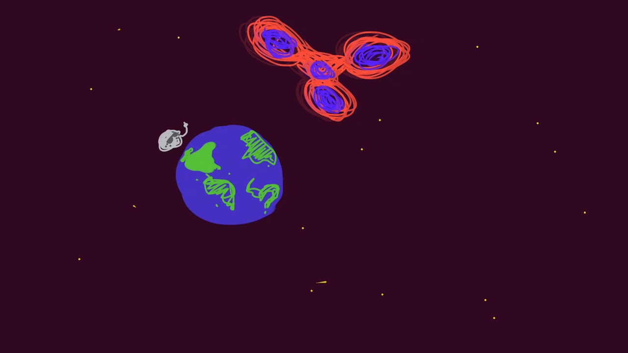 Fidget Spinner MAP Part 6 - YouTube