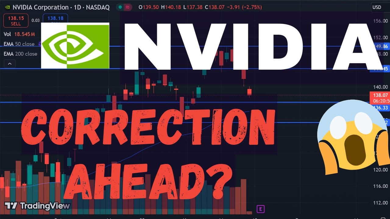 NVIDIA Stock Price Analysis, Next Target for Tomorrow in $NVDA Stock ...